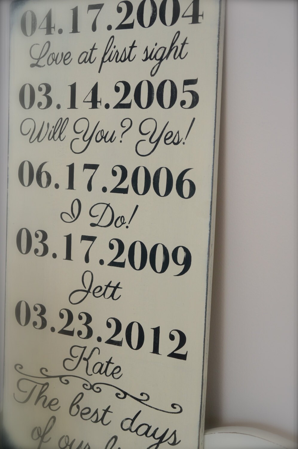 Important Date Sign Custom Date Sign Anniversary Date Name - Etsy Canada