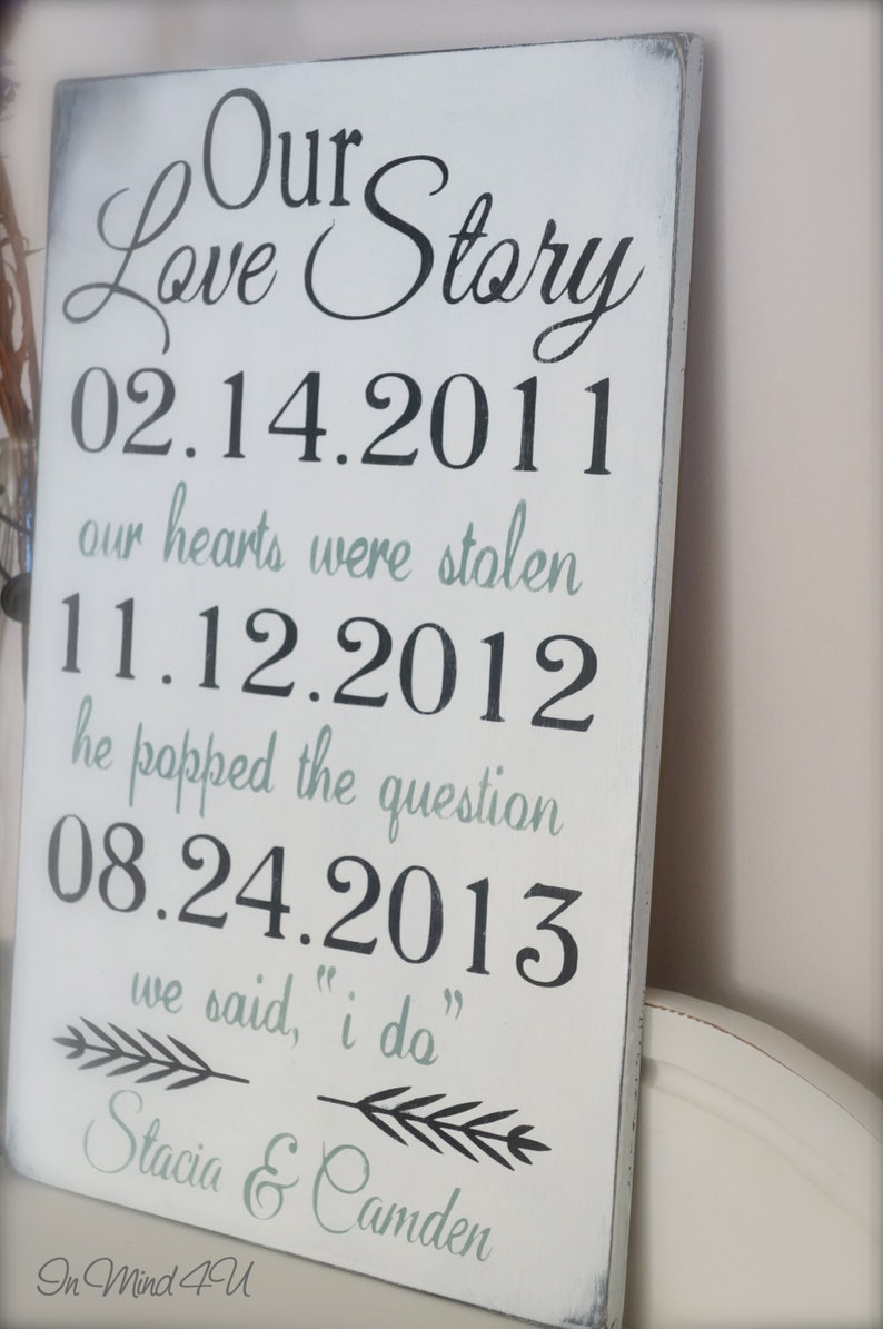 Wedding Date Sign, Important Dates Sign, Custom Sign, Anniversary Sign ...