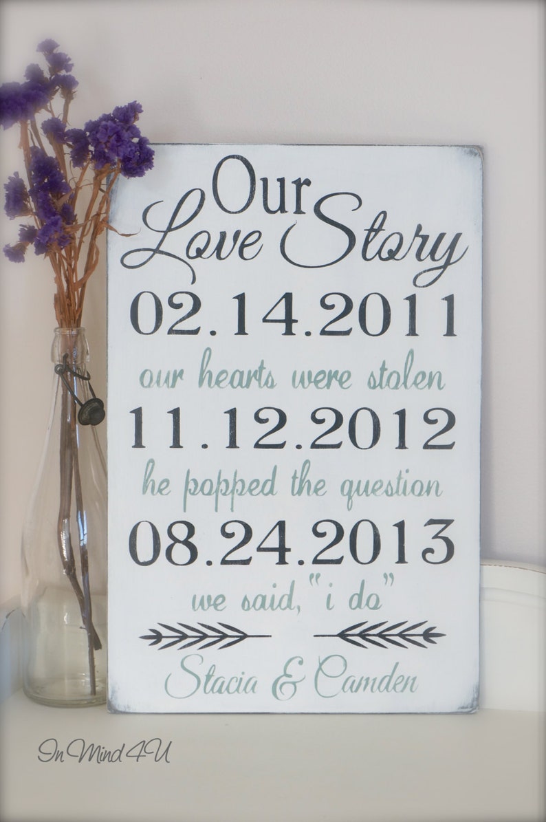 Wedding Date Sign, Important Dates Sign, Custom Sign, Anniversary Sign ...