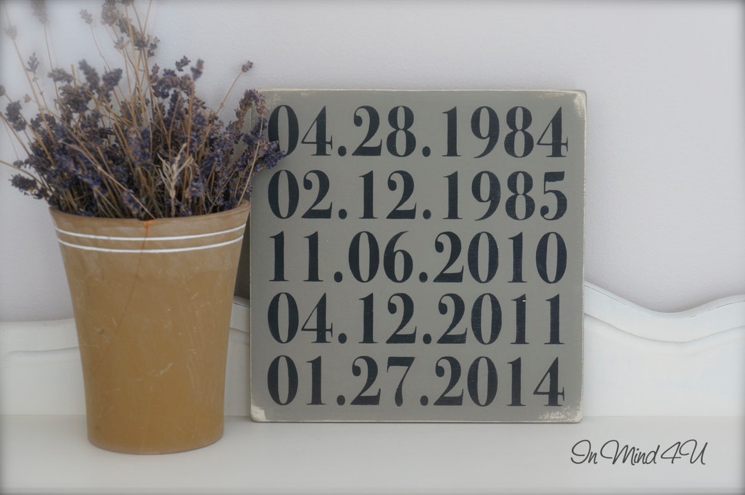 Important Dates Sign, Custom Date Sign, Personalized Date Sign ...