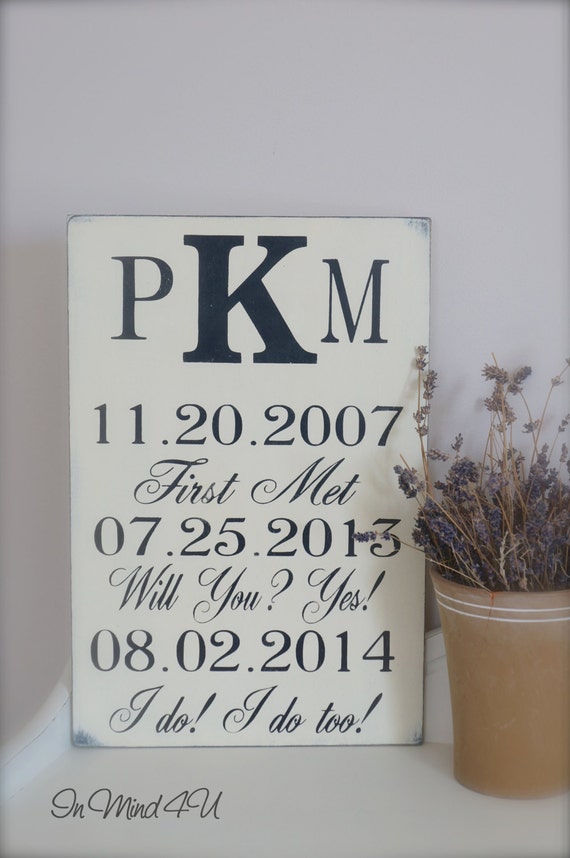 Wedding Date Sign Personalized Wedding Sign Important Dates | Etsy