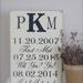 Wedding Date Sign, Personalized Wedding Sign, Important Dates Sign ...