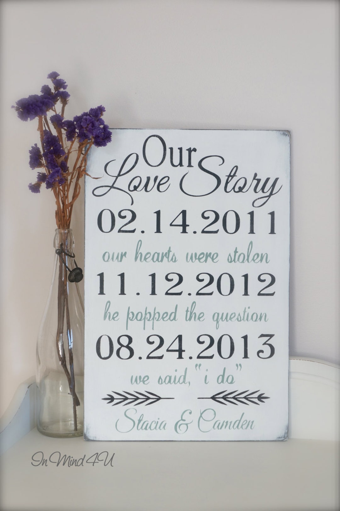 Wedding Date Sign, Important Dates Sign, Custom Sign, Anniversary Sign ...