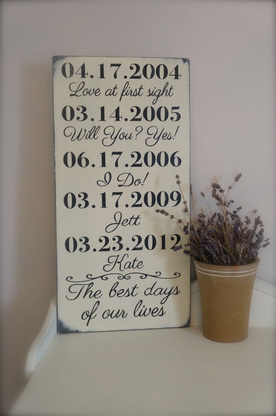 Important Date Sign, Custom Date Sign, Anniversary Date, Name and Date ...