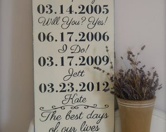 Important Dates Custom Wood Sign Anniversary Gift Family | Etsy
