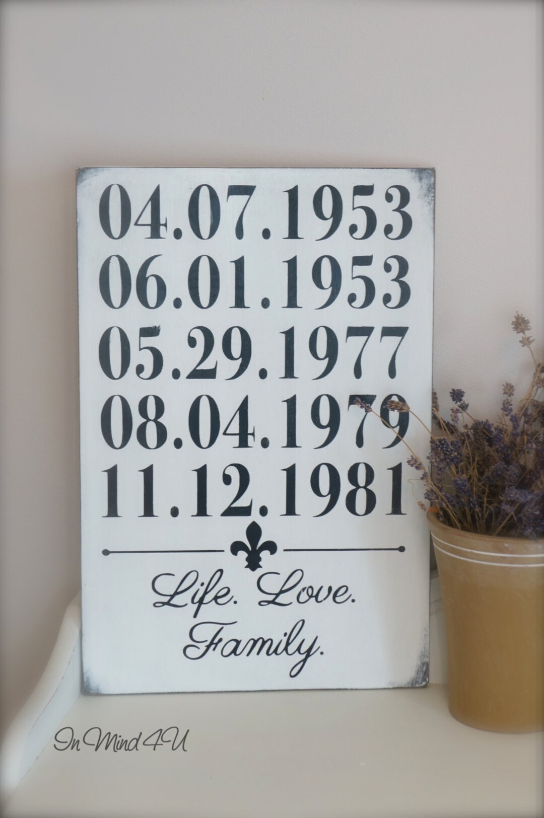 Important Dates Sign, Custom Date Sign, Anniversary Date, Sign With ...