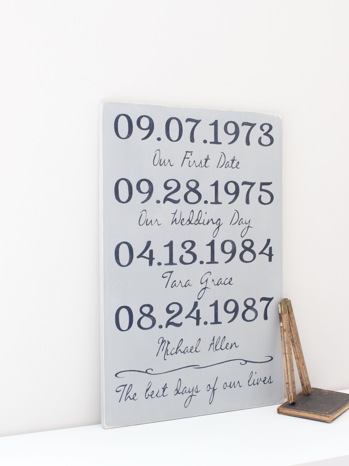 Custom Important Dates Wood Sign, 5th Anniversary Gift, Family Sign ...