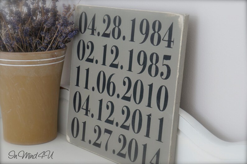 Important Dates Sign Custom Date Sign Personalized Date - Etsy