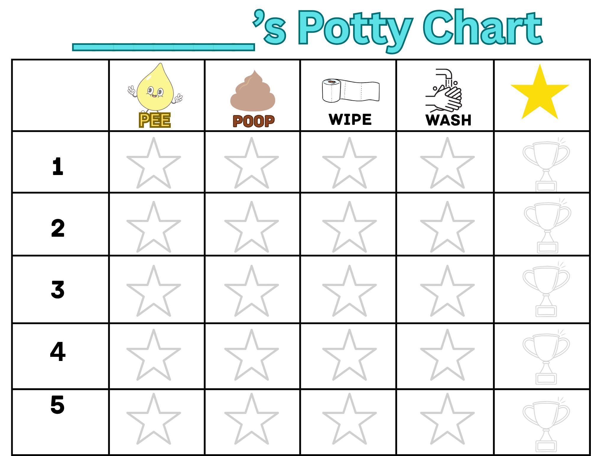 Printable Potty Chart for Toddlers Reward Chart- Pee, Poop, Wipe, Wash ...
