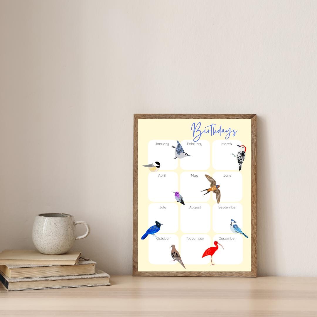 Bird Themed Birthday Chart: Cottagecore Classroom Printable Poster (JPG ...
