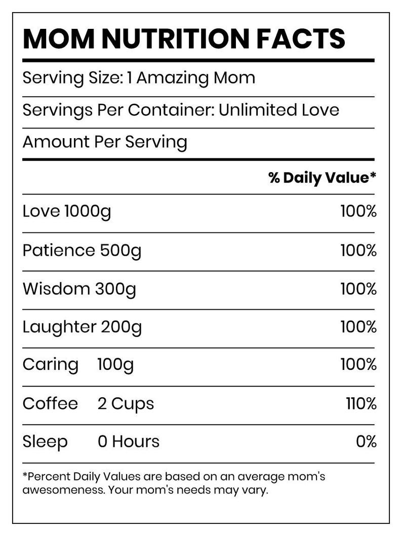 Mom Nutrition Facts Wall Art, Funny Mom Gift Printable, Mother’s Day ...