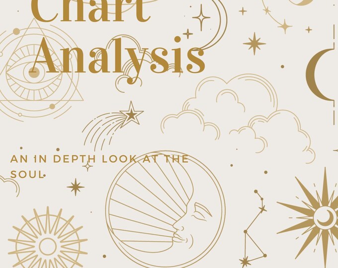 Personalized Birth Chart Reading/digital Astrology Chart/natal Chart ...