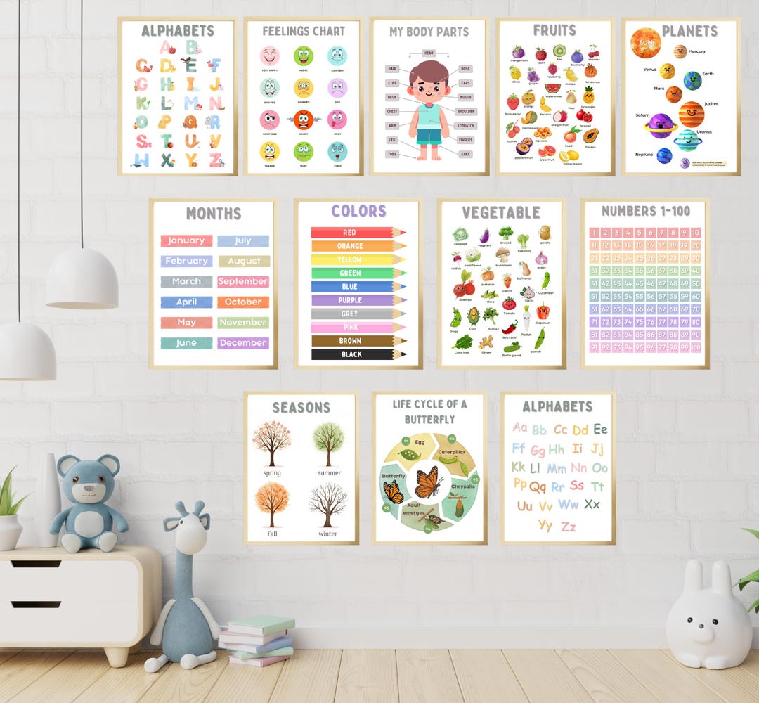 Educational Posters ,toddler Educational Posters Bundle, Classroom ...