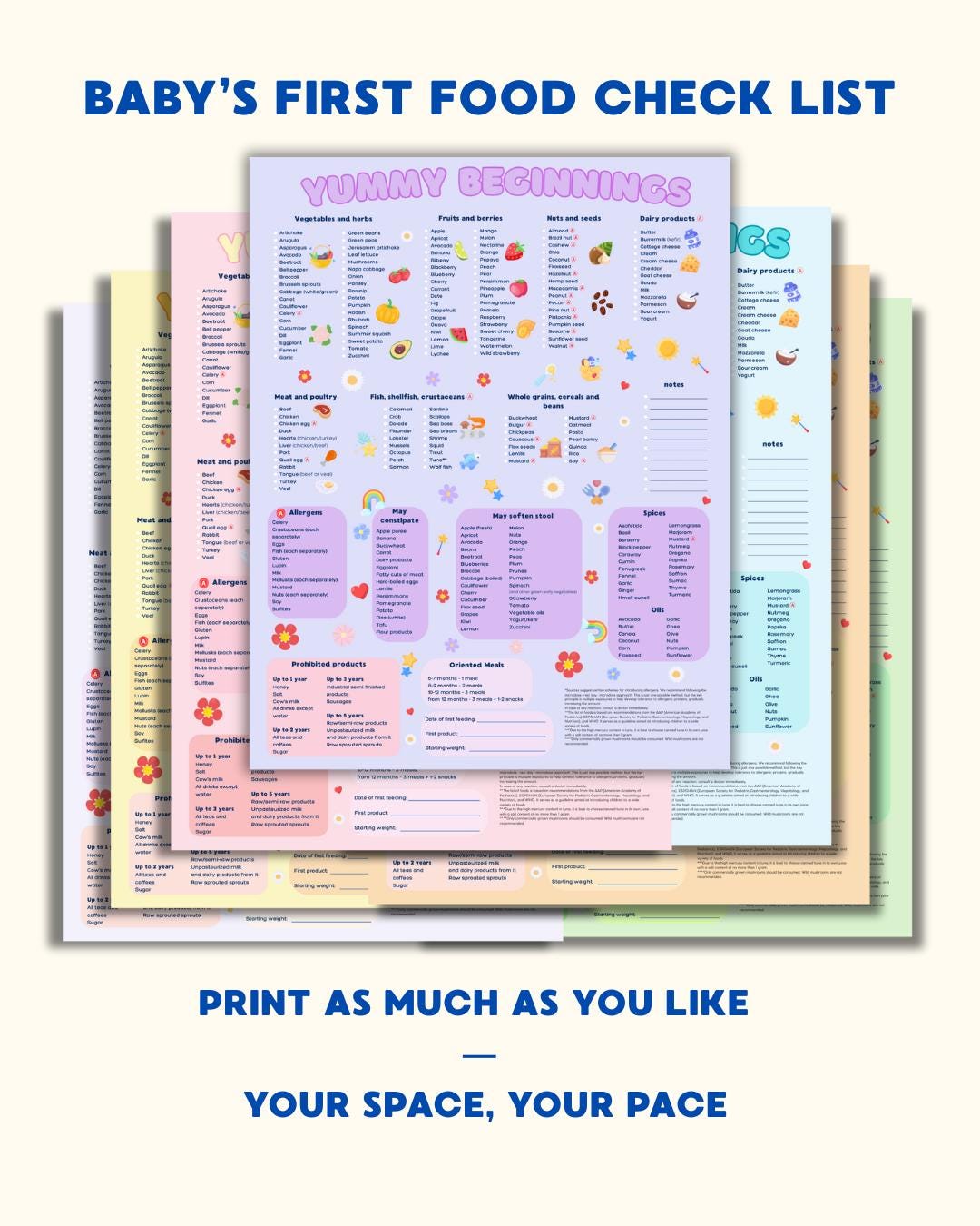 Yummybeginnings(purple) - PRINTABLE PDF Version Baby First Foods Chart ...
