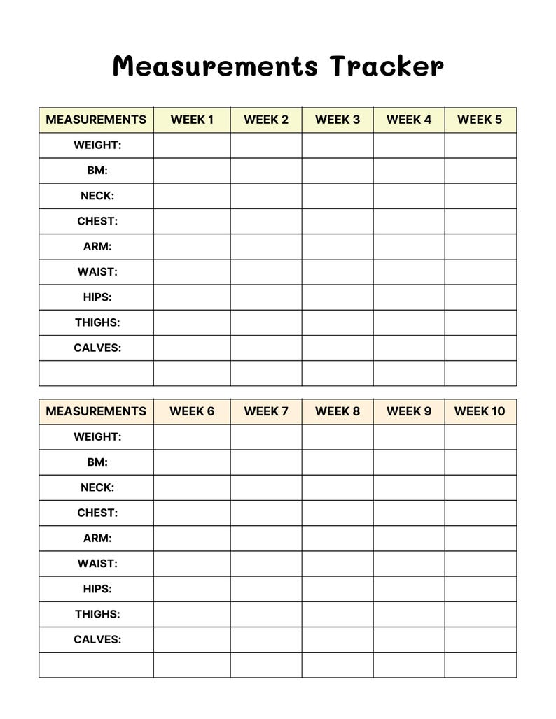 2026 Medical Tracker Bundle, Editable Printable Health Planner ...