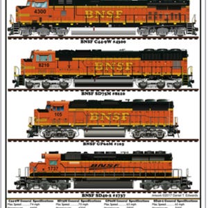 BNSF Railroad Diesel Trains Metal Sign | 12"x10" | Daniel Edwards ...
