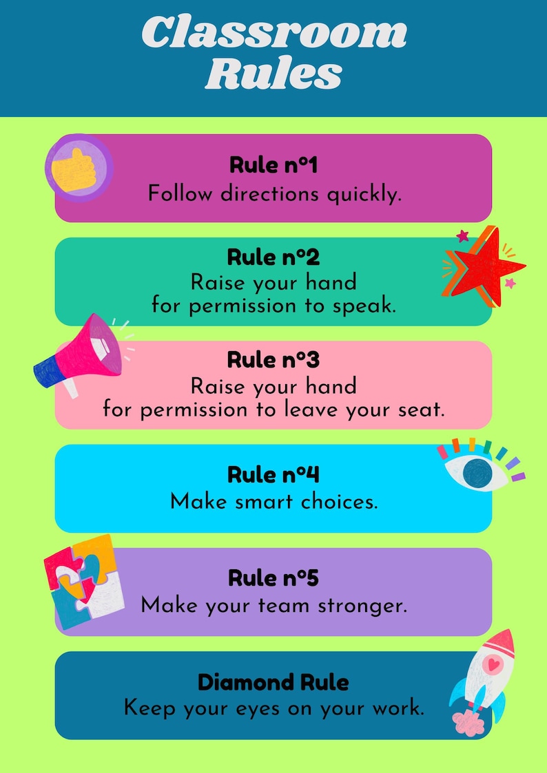 Classroom Rules Printable - Etsy