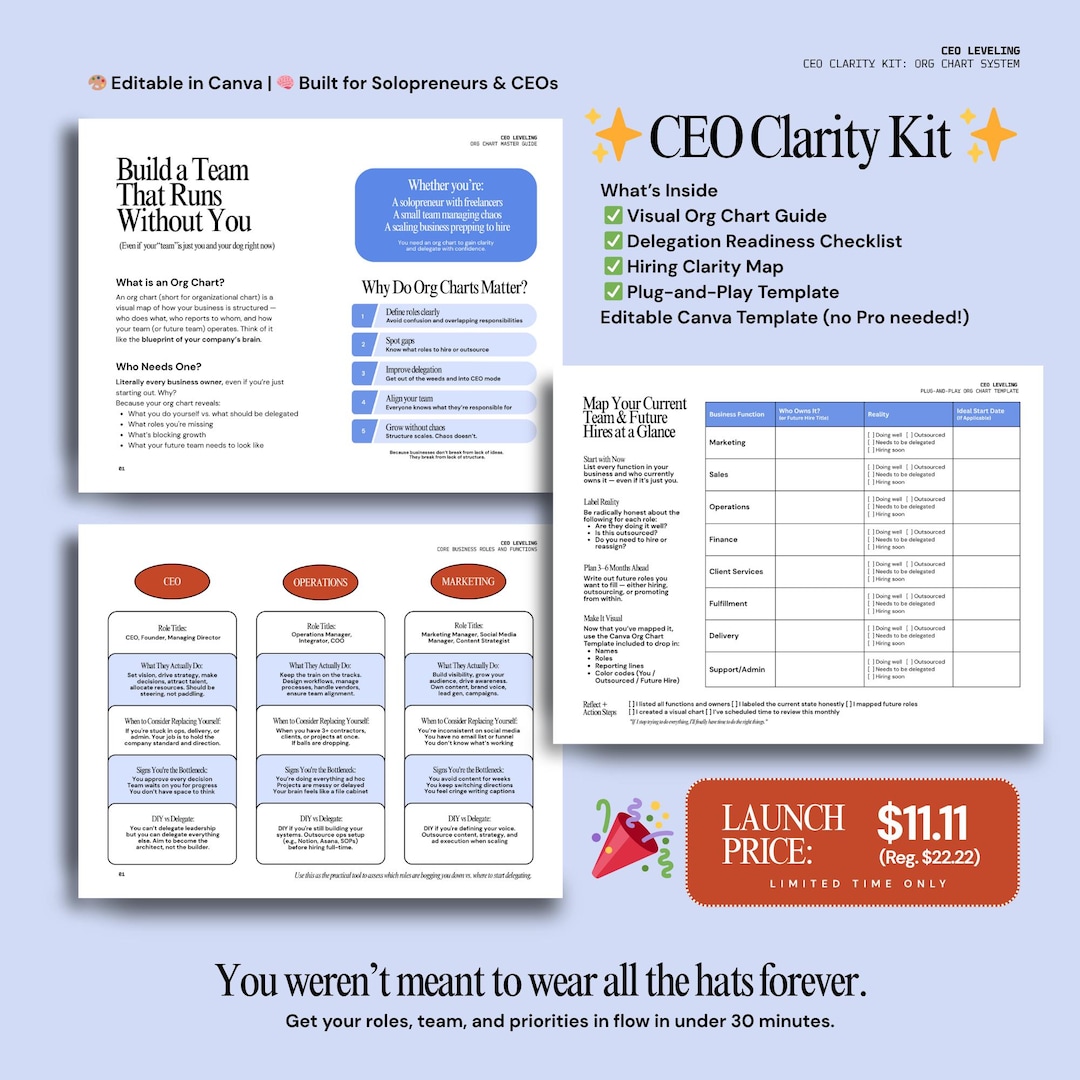 CEO Clarity Kit – Org Chart Templates + Delegation + Hiring System ...