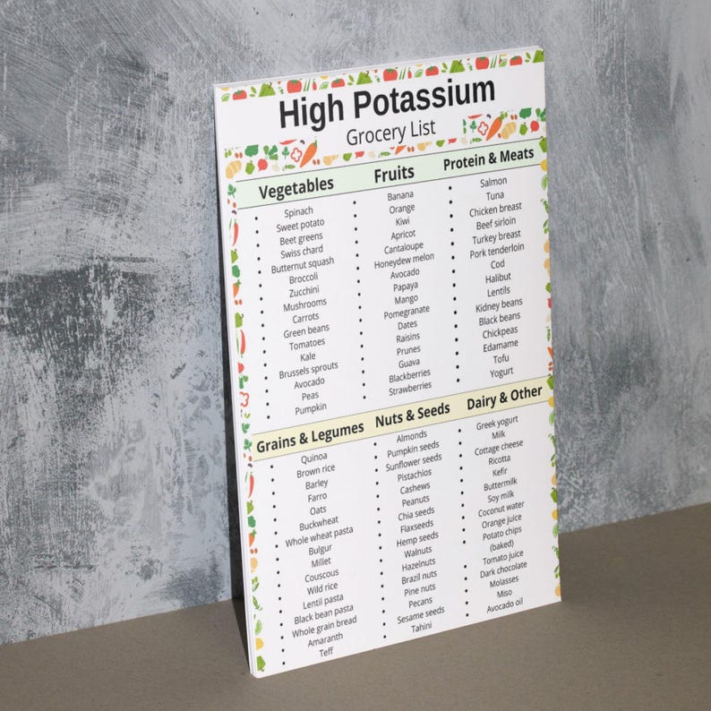 High Potassium Grocery List | Potassium Rich Foods Chart PDF ...