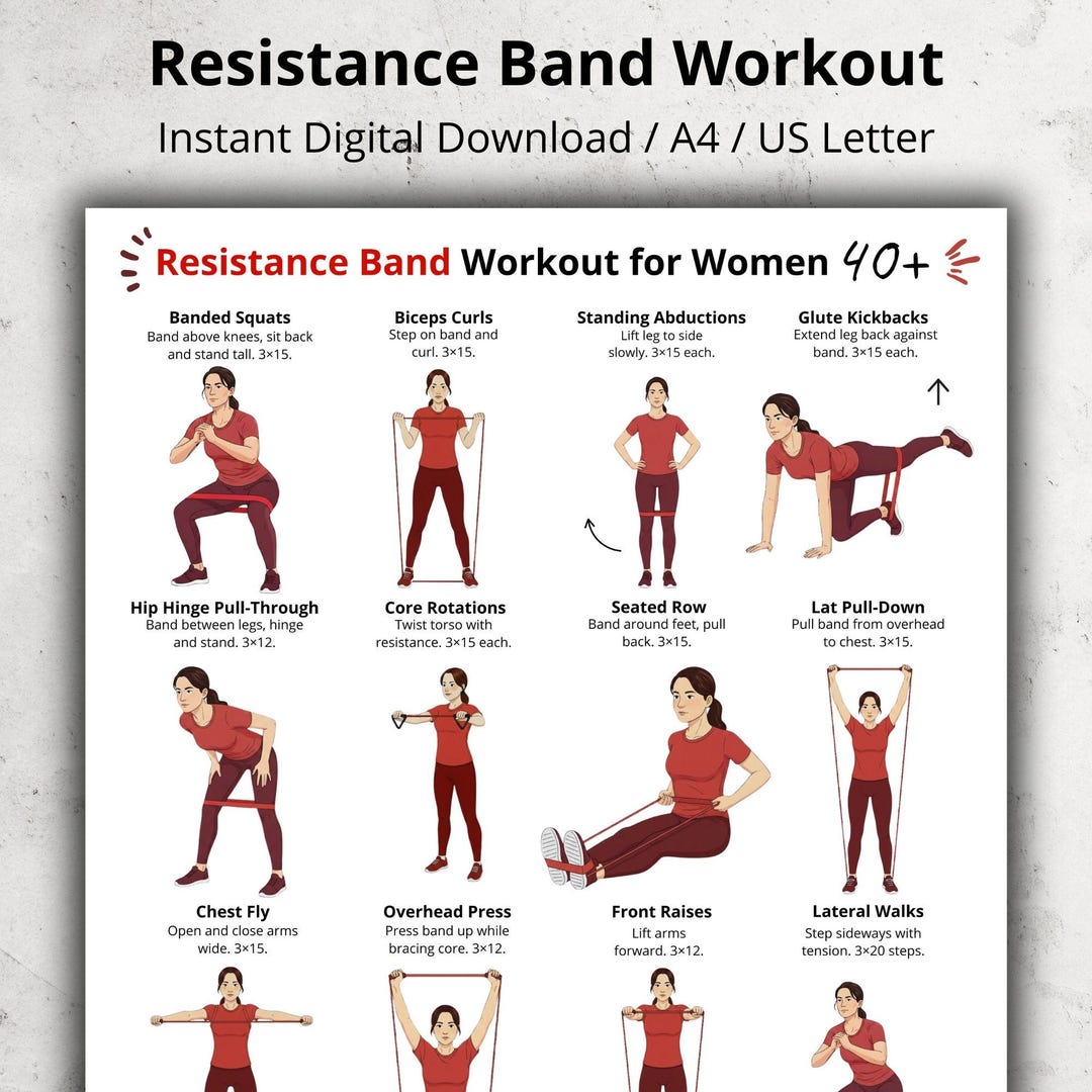 Resistance Band Workout for Women 40+, Resistance Band Exercises Poster ...