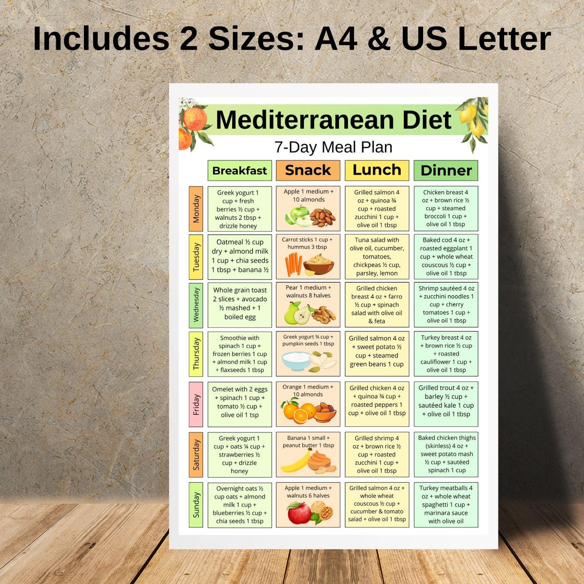 Mediterranean Diet 7 Day Meal Plan, Mediterranean Diet Food List ...