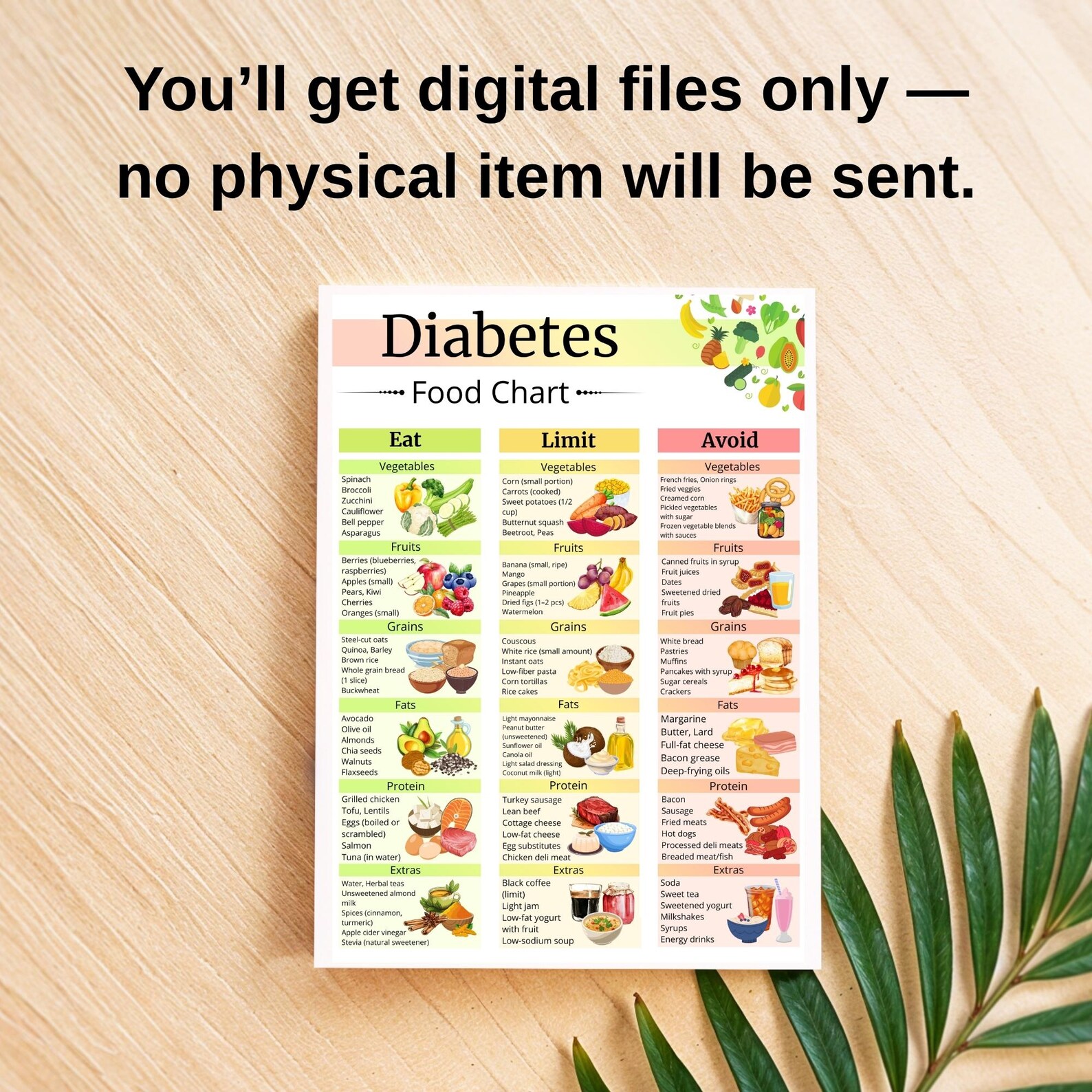 Diabetes Food List, Diabetic Food Chart, Low Sugar Grocery List ...