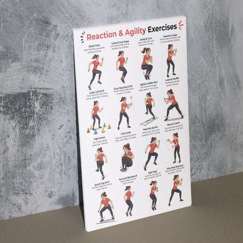 Reaction and Agility Exercises Poster, Speed and Coordination Exercises ...