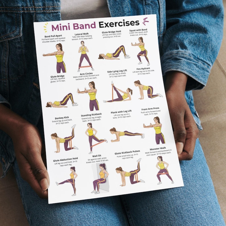 Mini Band Exercises Poster, Resistance Band Workout Printable, Home ...