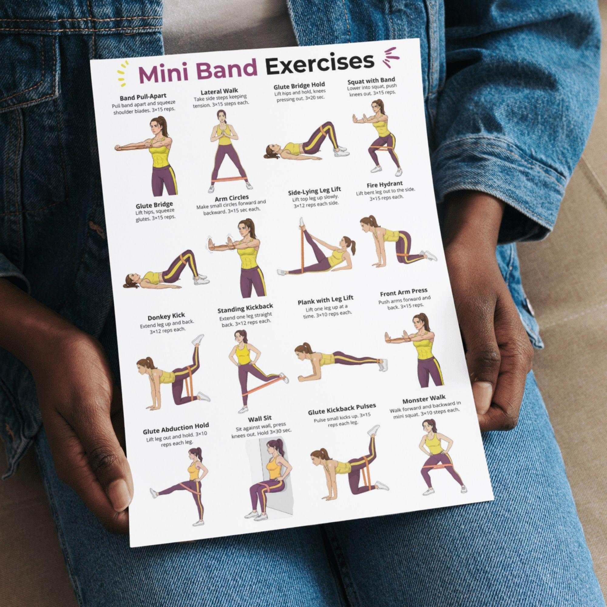 Mini Band Exercises Poster, Resistance Band Workout Printable, Home ...