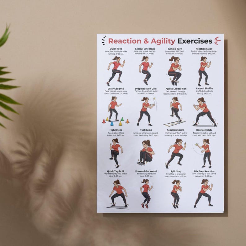 Reaction and Agility Exercises Poster, Speed and Coordination Exercises ...