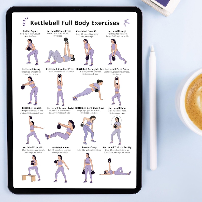 Kettlebell Full Body Exercises Poster | Beginner Kettlebell Workout ...