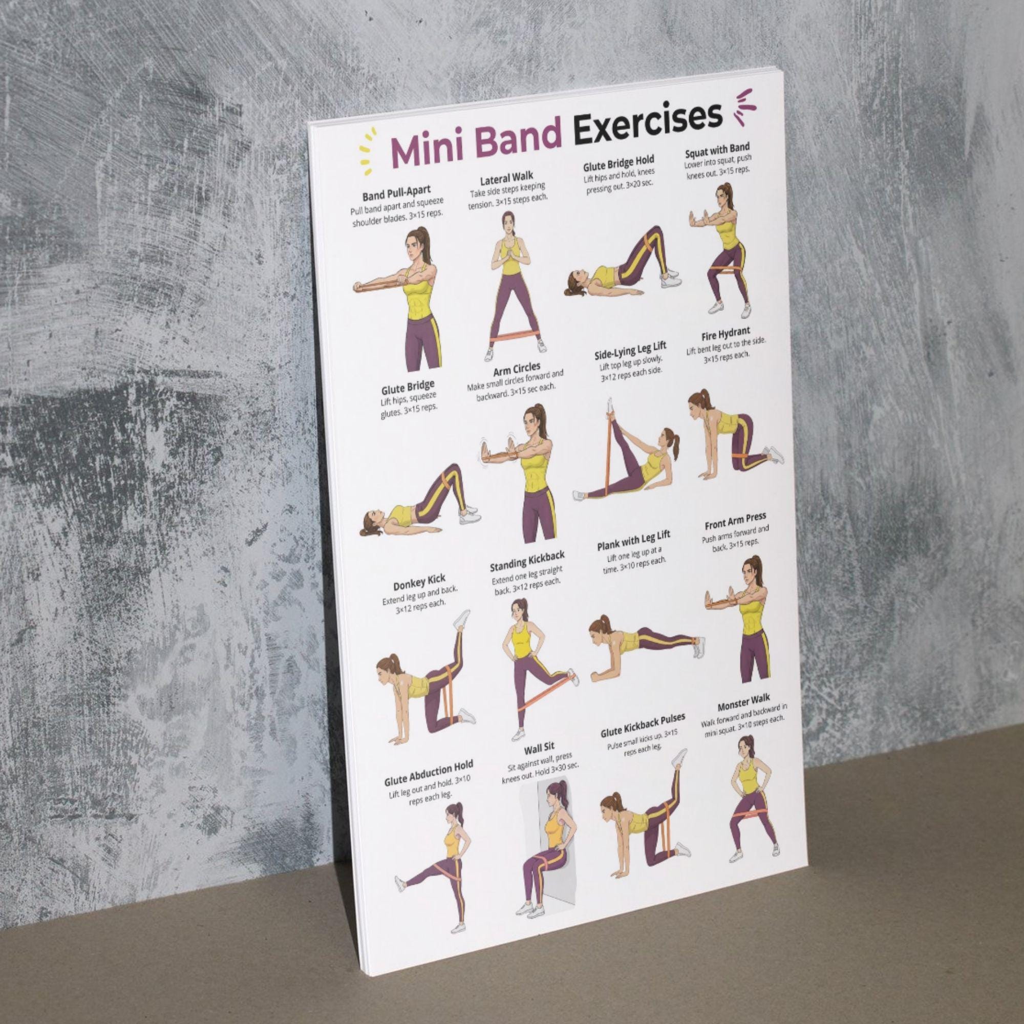 Mini Band Exercises Poster, Resistance Band Workout Printable, Home ...
