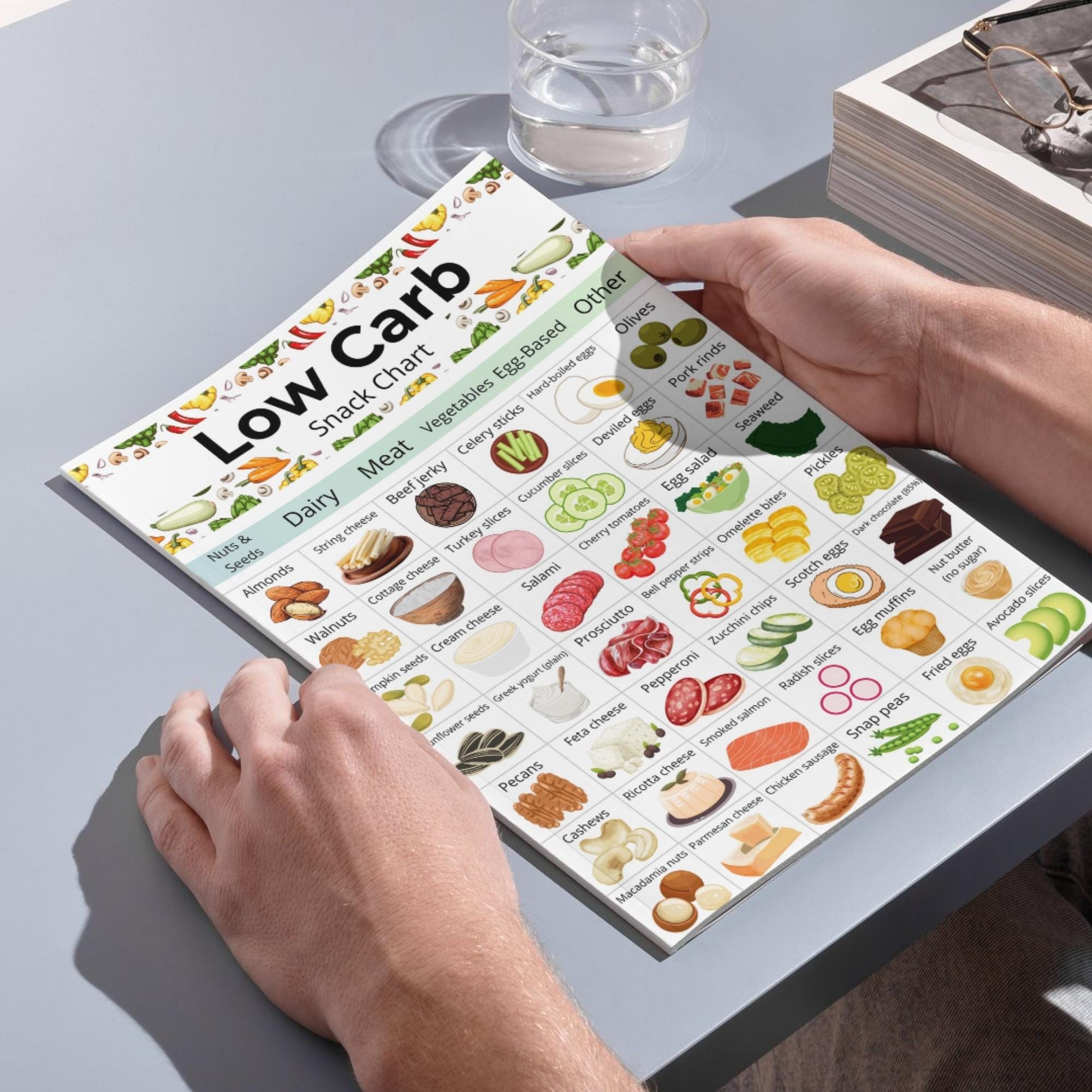 Low Carb Snack List, Low Carb Snack Chart PDF, Keto Food List, Keto ...