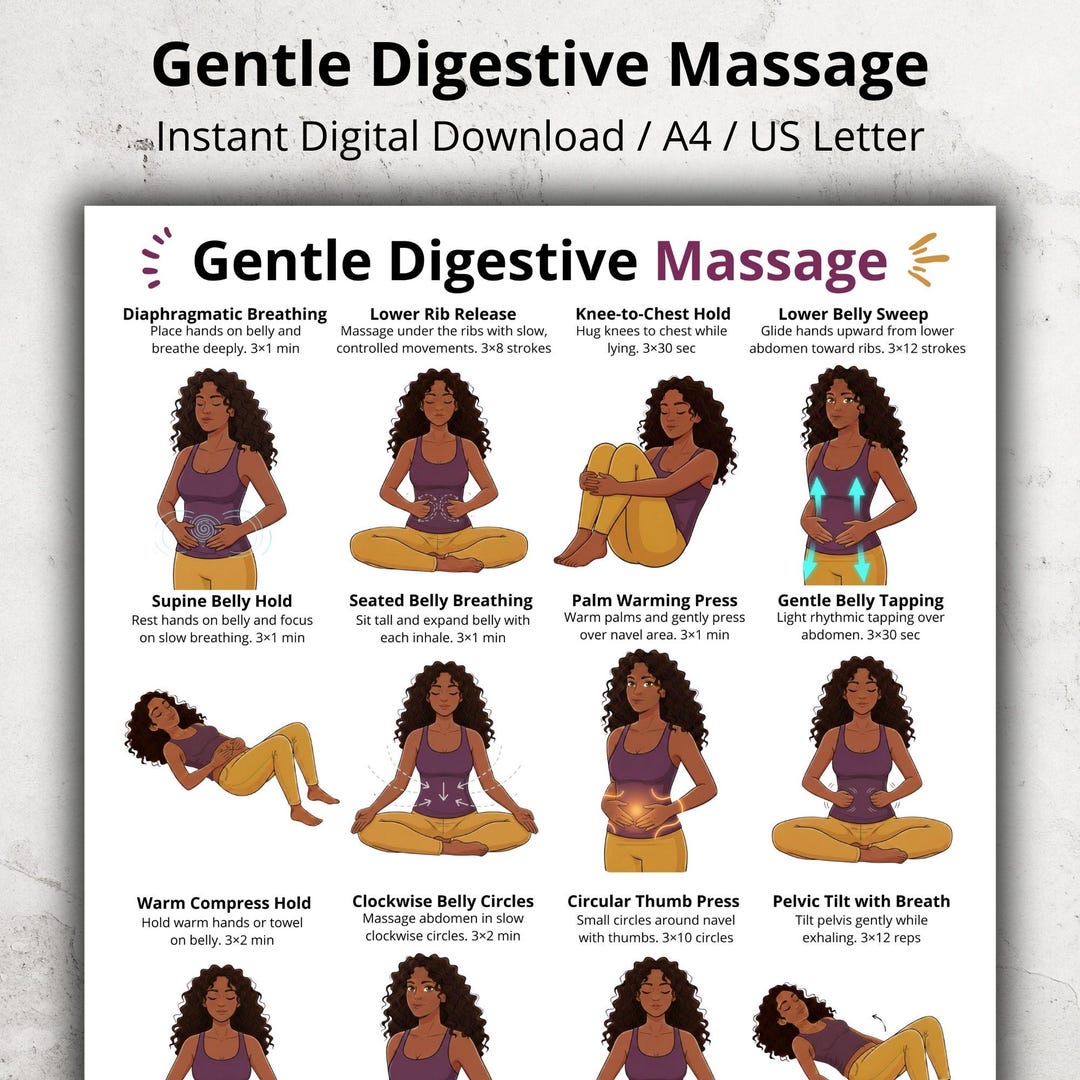 Gentle Digestive Massage Printable, Abdominal Stomach Self Massage ...