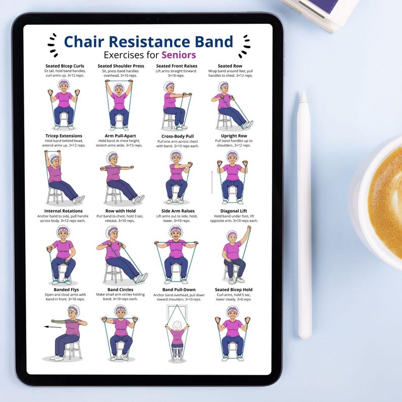 Chair Resistance Band Exercises for Seniors | Seated Band Workout for ...
