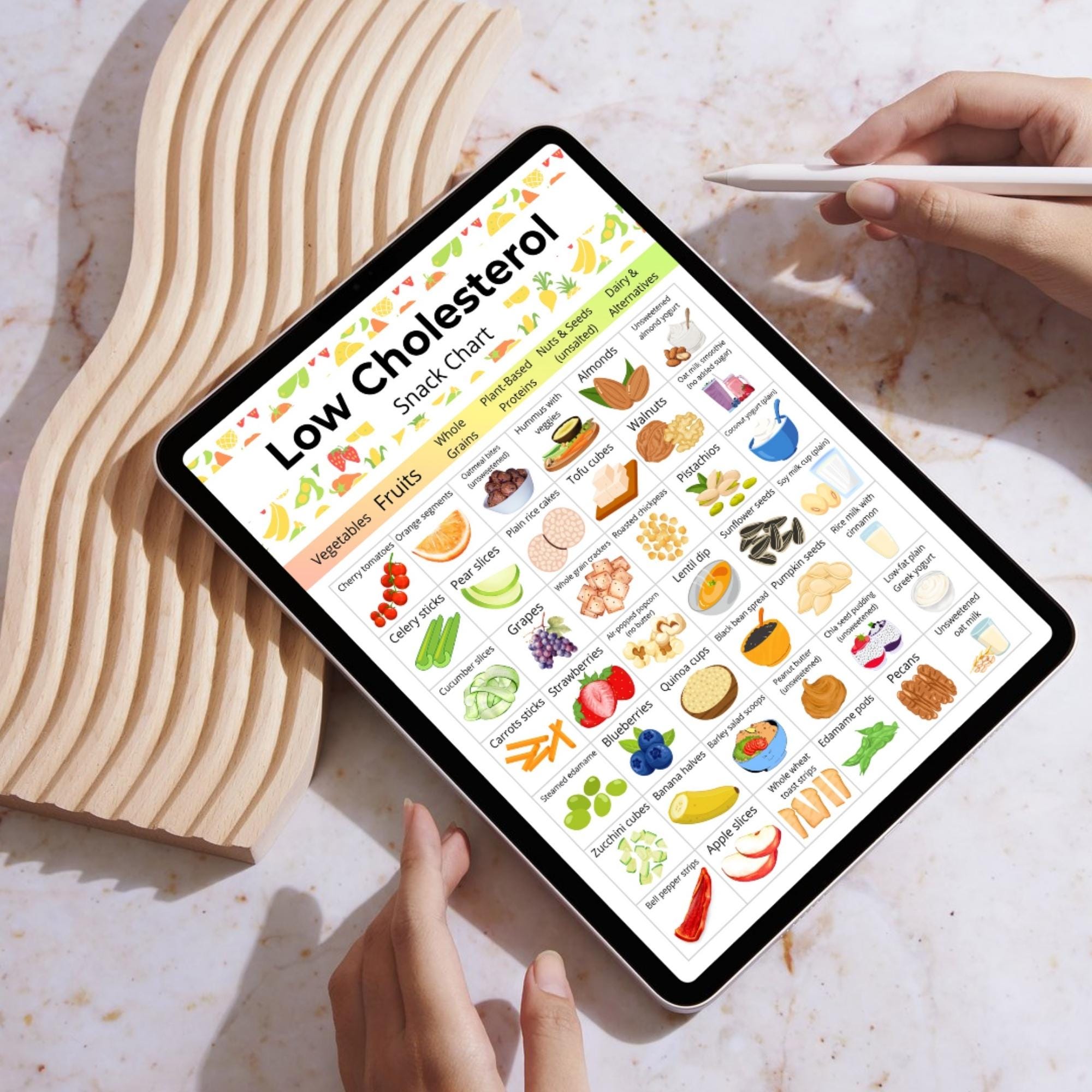 Low Cholesterol Snack Chart PDF, Low Cholesterol Food List Printable ...