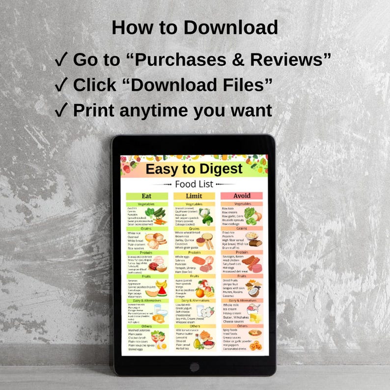 Easy to Digest Food List Printable | Gentle Foods Chart | Low Fiber ...