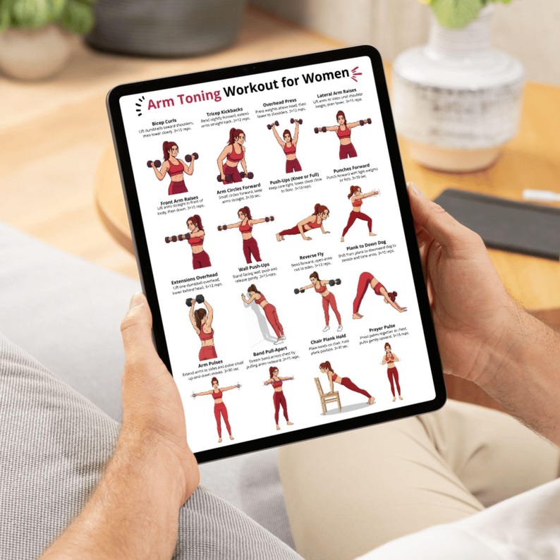 Arm Workout for Women | Arm Dumbbell Exercise Chart PDF | Illustrated ...