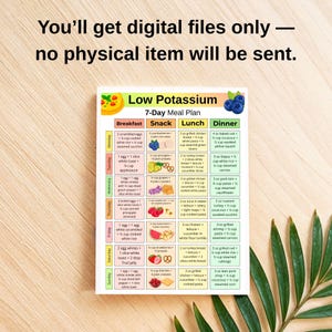 Low Potassium 7 Day Meal Plan | Low Potassium Food List | Weekly Easy ...