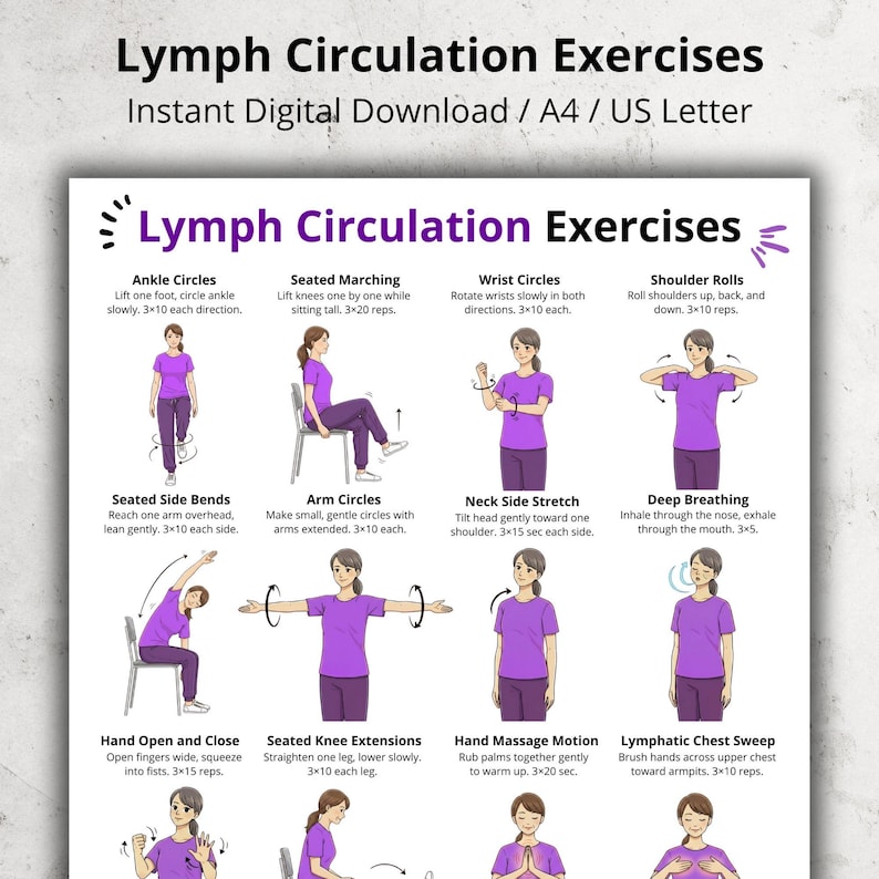 Lymph Exercise Chart | Hand Self Massage and Breathing Exercises ...