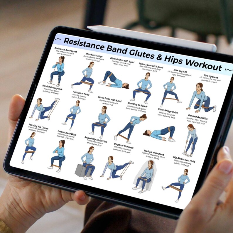 Resistance Band Glutes & Hips Workout Poster, Resistance Band Lower ...