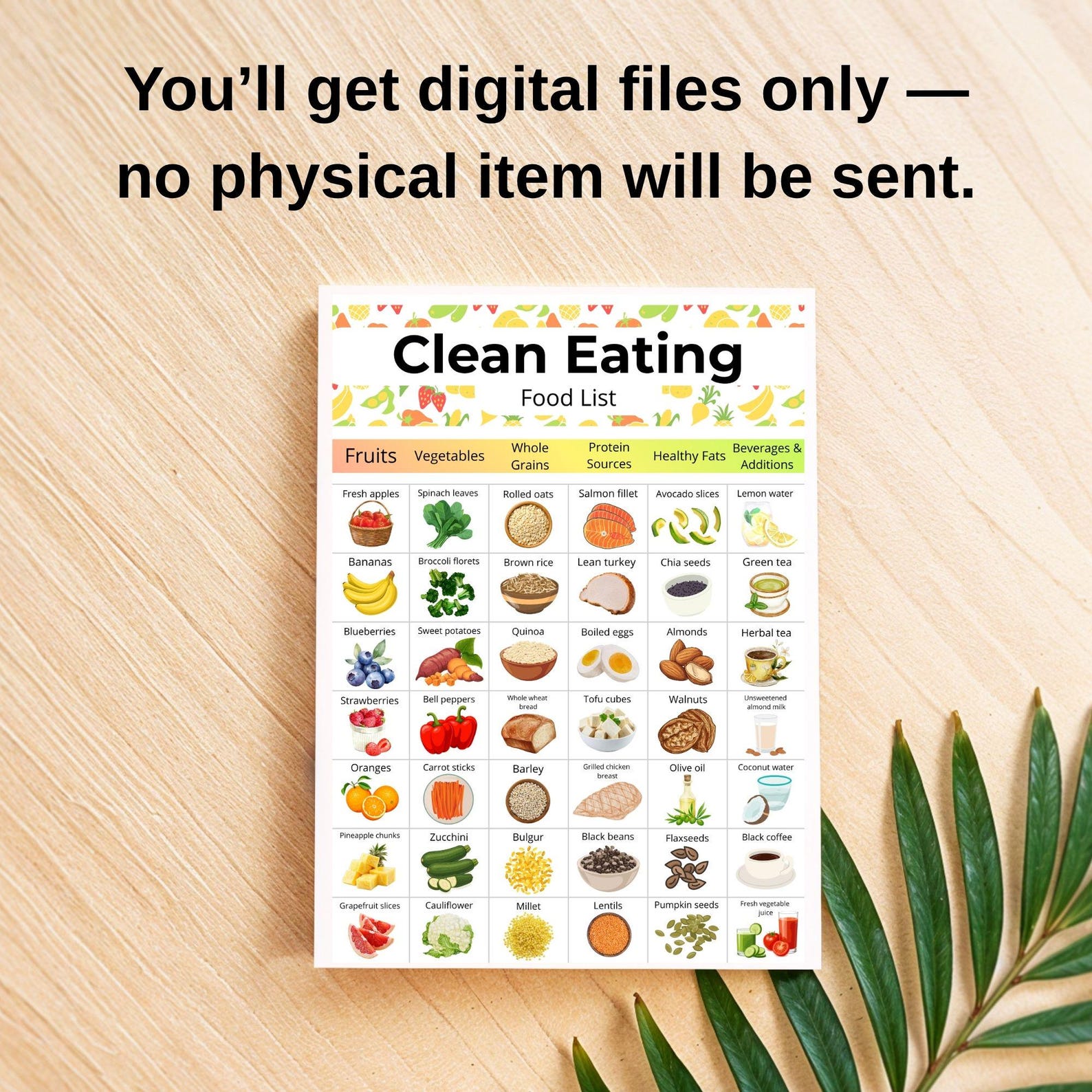 Clean Eating Food List | Real Unprocessed Whole Food Chart | Clean ...