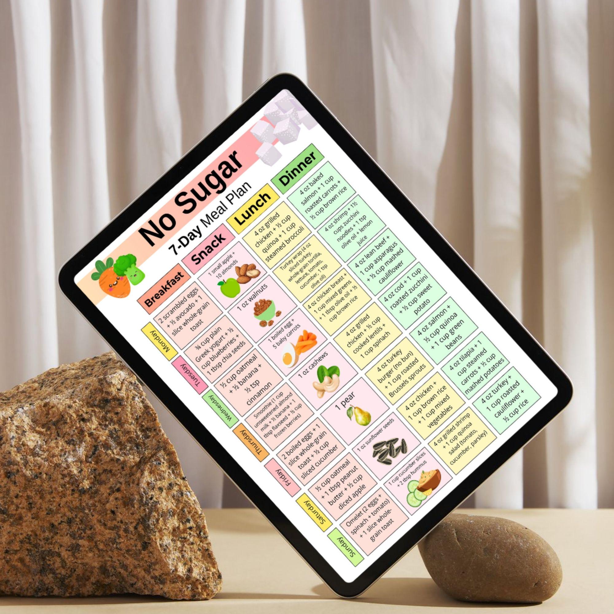 No Sugar 7 Day Meal Plan | Sugar Free Food List PDF | Weekly Meal Chart ...