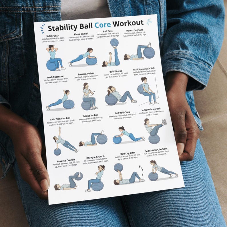 Stability Ball Core Workout, Exercise Ball Workout Chart, Core Workout ...