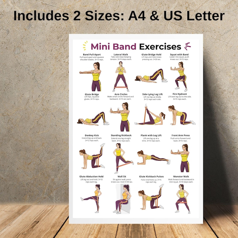 Mini Band Exercises Poster, Resistance Band Workout Printable, Home ...
