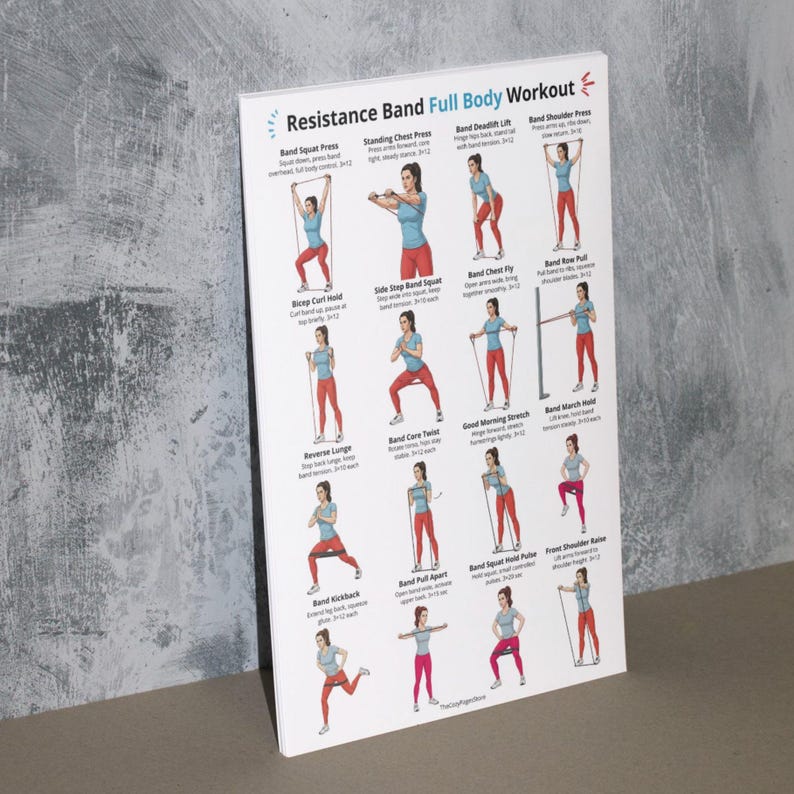 Resistance Band Exercises for Full Body - Resistance Band Workout for ...
