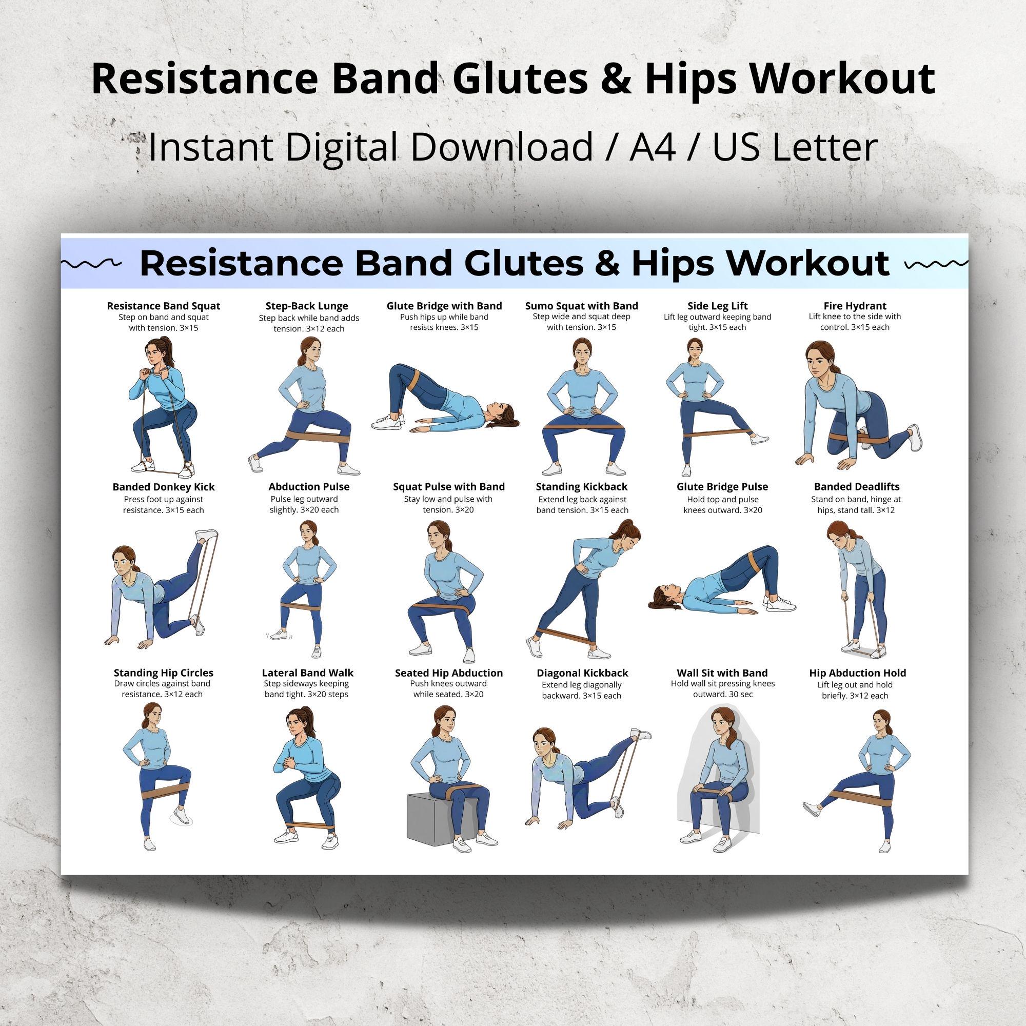 Resistance Band Glutes & Hips Workout Poster, Resistance Band Lower ...