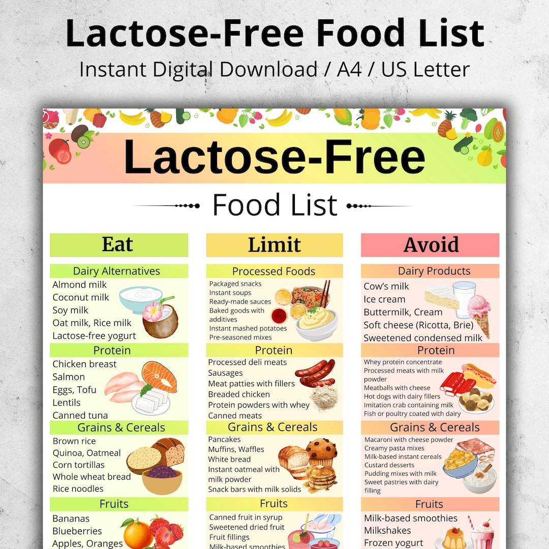Lactose Free Food List | Dairy Free Diet Chart | Printable No Dairy ...