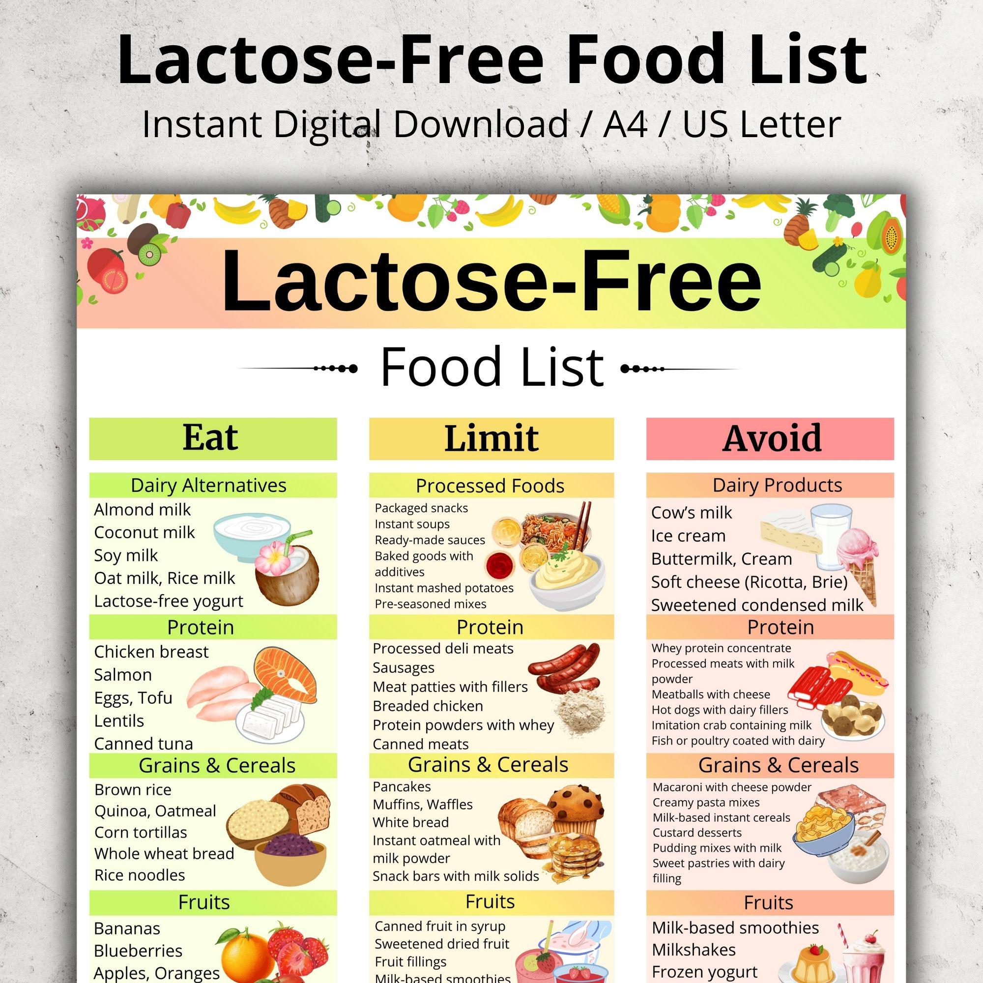 Lactose Free Food List | Dairy Free Diet Chart | Printable No Dairy ...