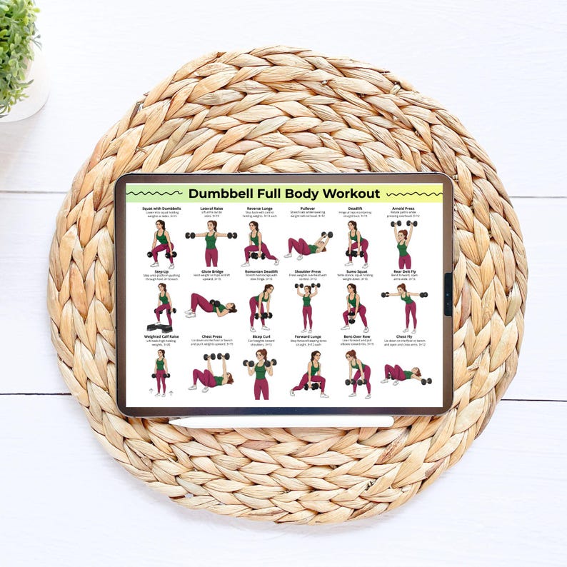Dumbbell Full Body Workout Poster, Beginner Total Body Dumbbell ...